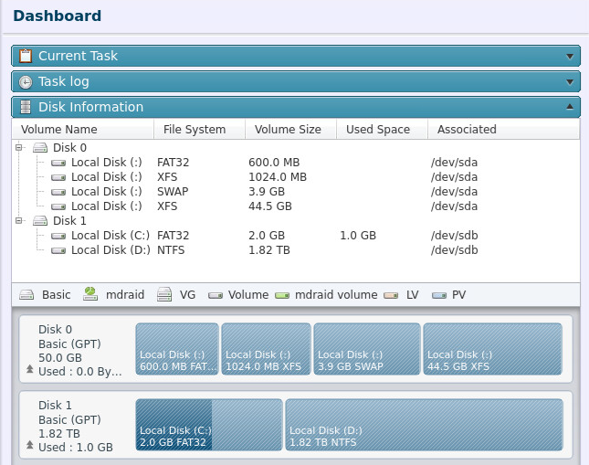 Volume Letters in Linux Boot Environment – Actiphy.com